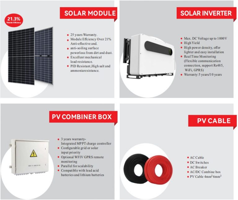 On-grid 60KW Solar System - Rinxin Solar