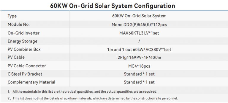 On-grid 60KW Solar System - Rinxin Solar